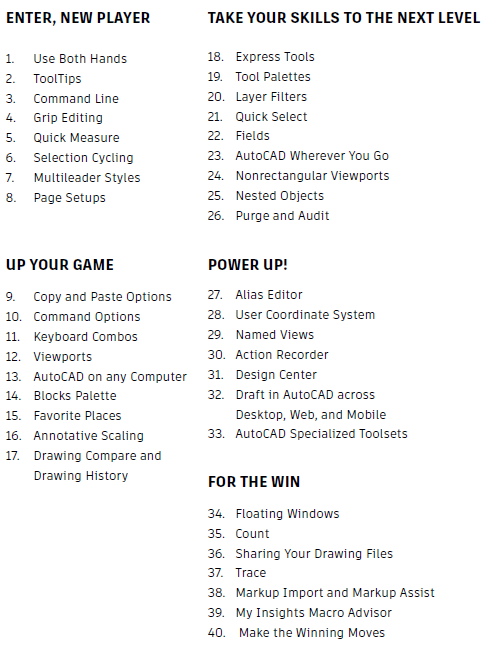 40 Autocad Tips Every User Should Know