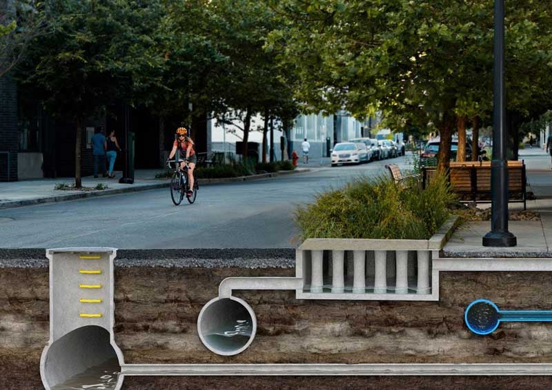 Autodesk Innovyze Water Infrastructure Solutions